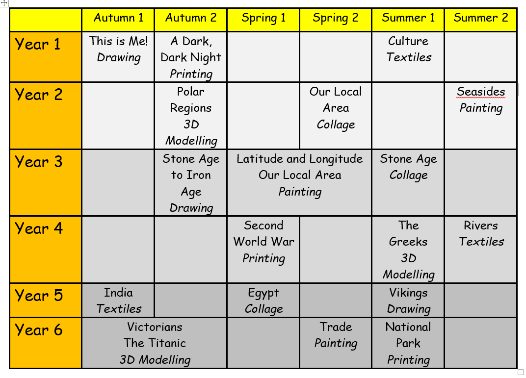 Art-overview - St Mary's Church of England School St Mary's Church of ...